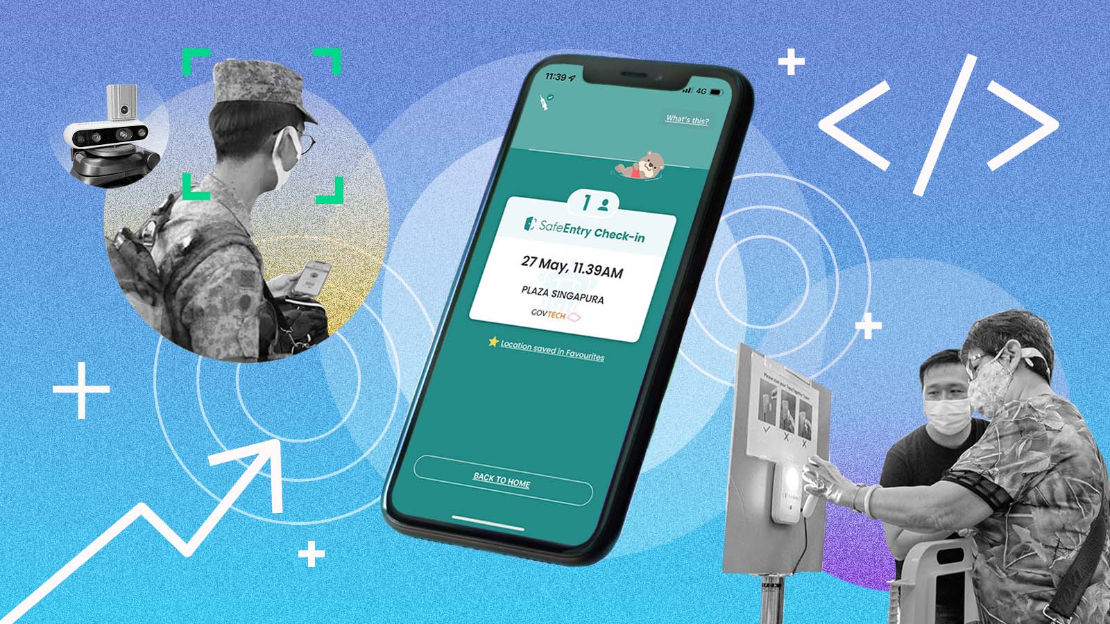 Tech Innovations To Tackle COVID-19 | Challenge